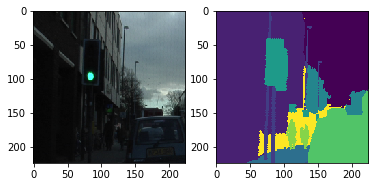 基于pytorch的segnet实现，使用camvid数据集训练_pytorch实现segnet-CSDN博客