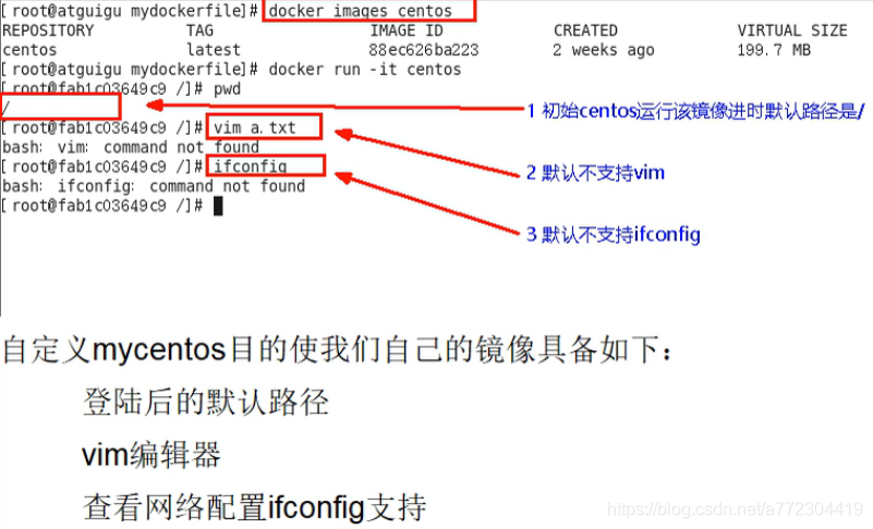 编写dockerfile增强centos镜像:安装vim 和net Tools 容器centos安装net Tools Csdn博客