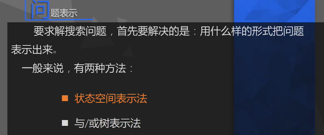 人工智能基础 搜索问题一 基础盲目搜索搜索问题 五个要素 Csdn博客 