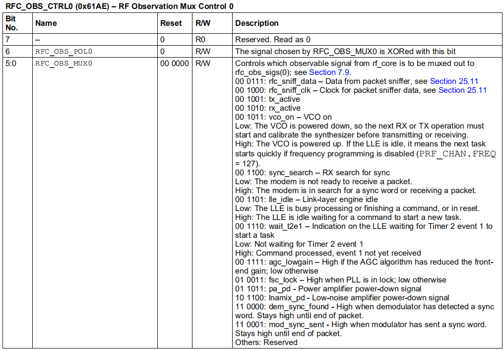 CC2541使用PA RT201设置方法_rt201芯片手册-CSDN博客