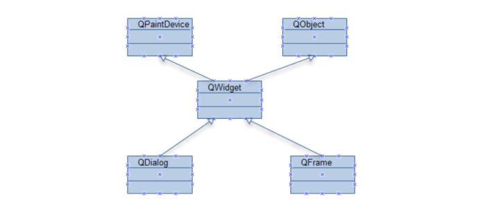 【PyQt 】2步：PyQt5主要类介绍_梳理并阐述常用的pyqt5可视化编程中的类的主要用途,常用方法,相互之间的关系。例-CSDN博客