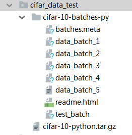 CIFAR-10/100数据集网盘下载（速度超快）& dataset，dataloader分析_cifar100数据集下载百度网盘-CSDN博客