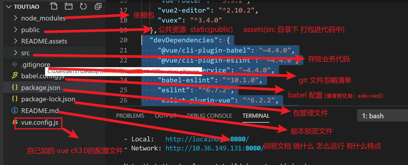 vue cli 3.0 目录结构说明_前端vue-cli3框架 目录图-CSDN博客