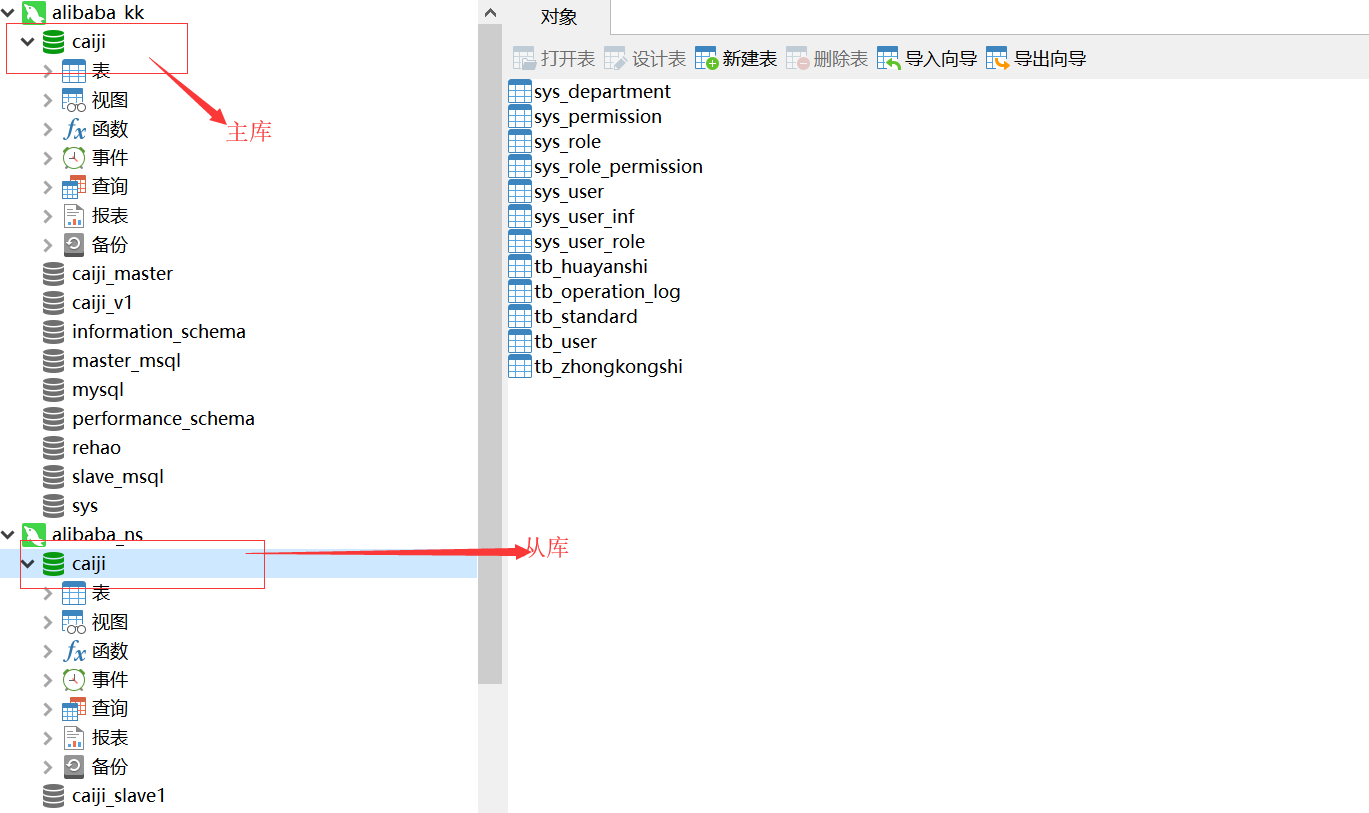 Spring Boot结合mybatis基于mysql 实现读写分离和主从同步（一）springboot Mybatis实现mysql 读写分离主从 Csdn博客