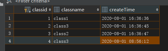 Mysql根据输入的查询条件排序mysql 按条件名字排序 Csdn博客