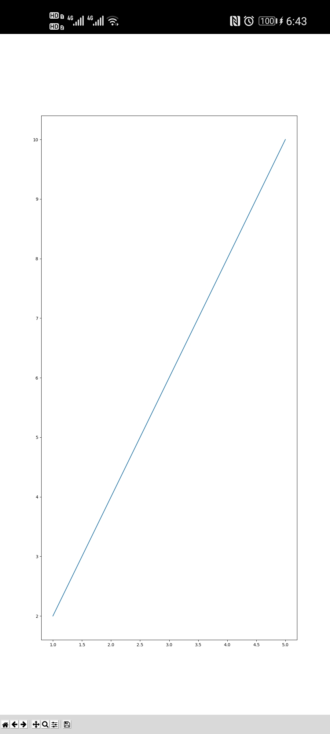 小白实现手机python编程，pydroid3库安装，解决matplotlib，juputer安装失败问题_pydroid repository plugin-CSDN博客