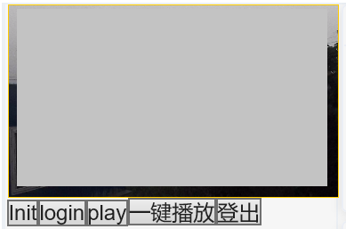 Vue中实现海康威视监控的播放及云台控制_ivsm4200 vue页面-CSDN博客