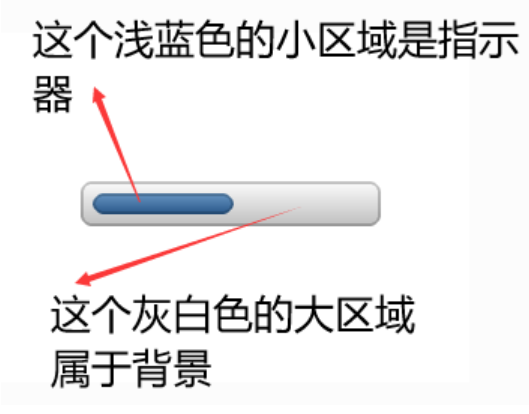 littleVGL学习笔记11——lv_bar 进度条-CSDN博客