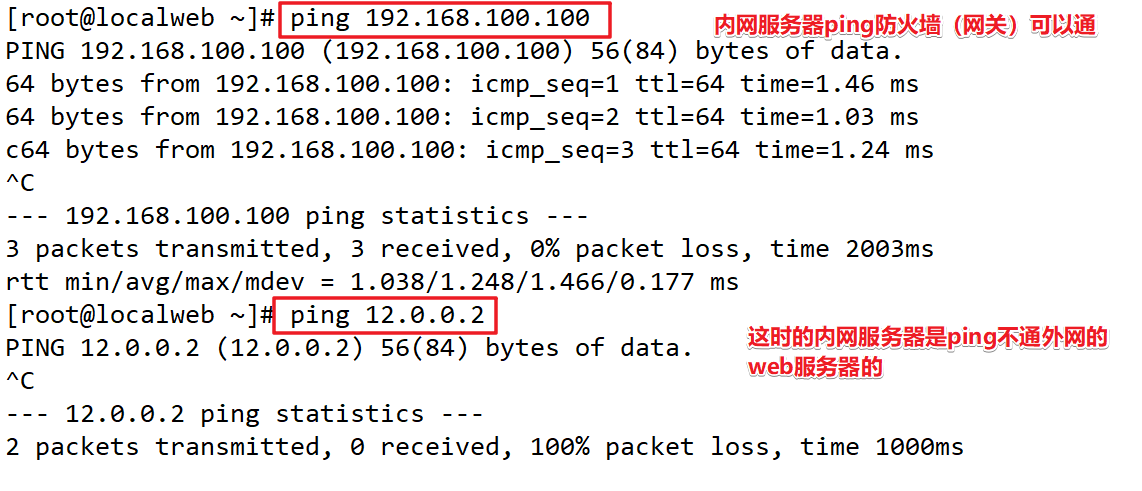 CentOS 7.6 防火墙iptables详解及实例配置_cent os 7 iptabls添加策略-CSDN博客