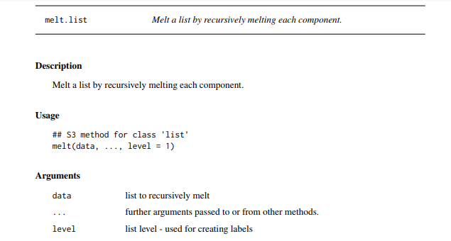R语言基础——reshape2包-CSDN博客