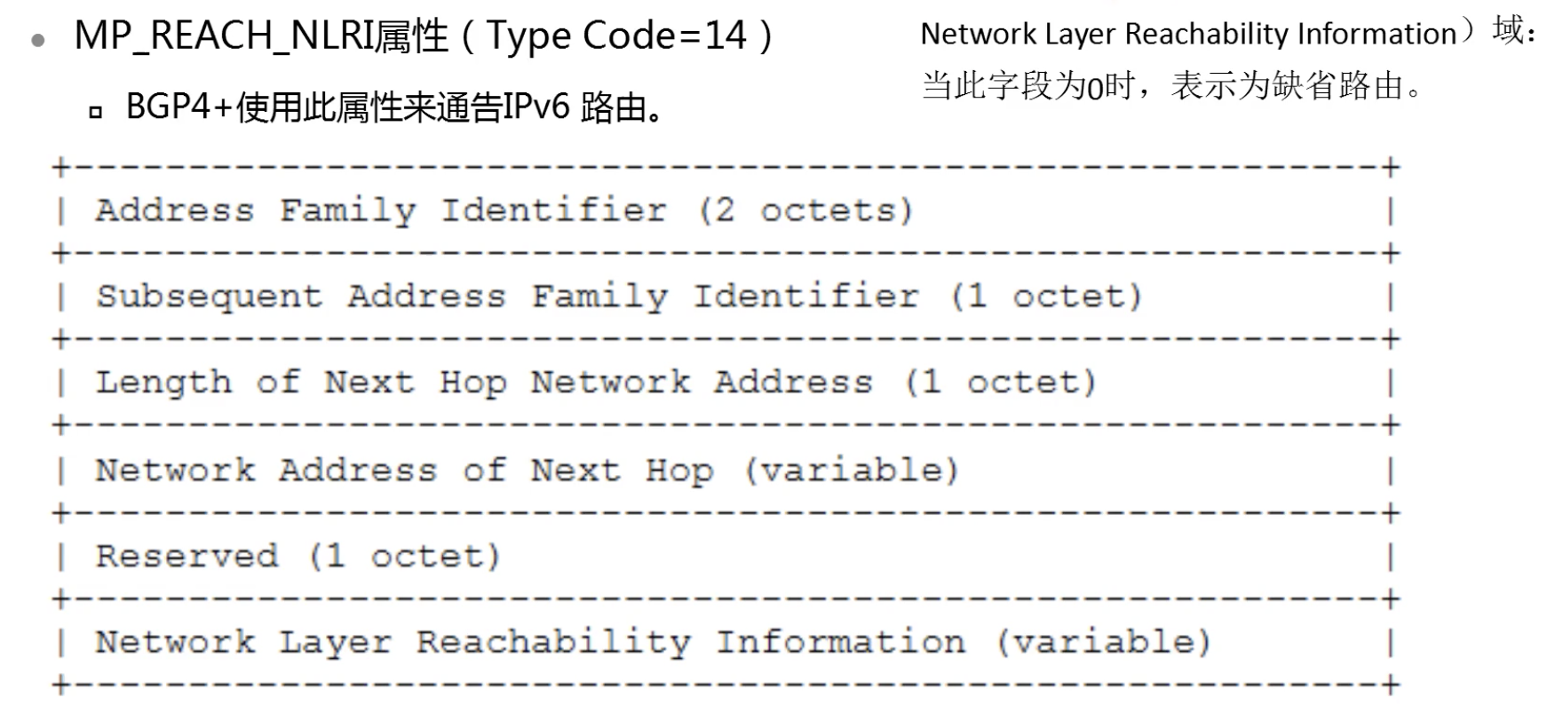 【HCIE备考笔记】【06-BGP】BGP4+和IPv6_bgp4+原理-CSDN博客