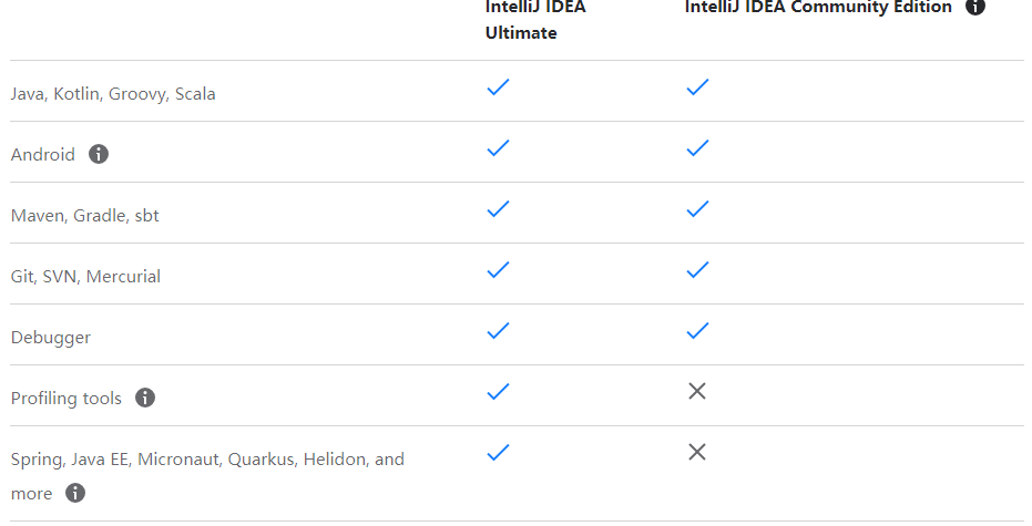 ieda中右键没有xml configuration file选项以及没有Spring插件_idea右键没有xml选项-CSDN博客