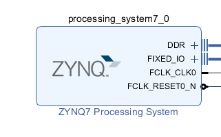 Zynq自定义IP_zynq 自定义ip-CSDN博客