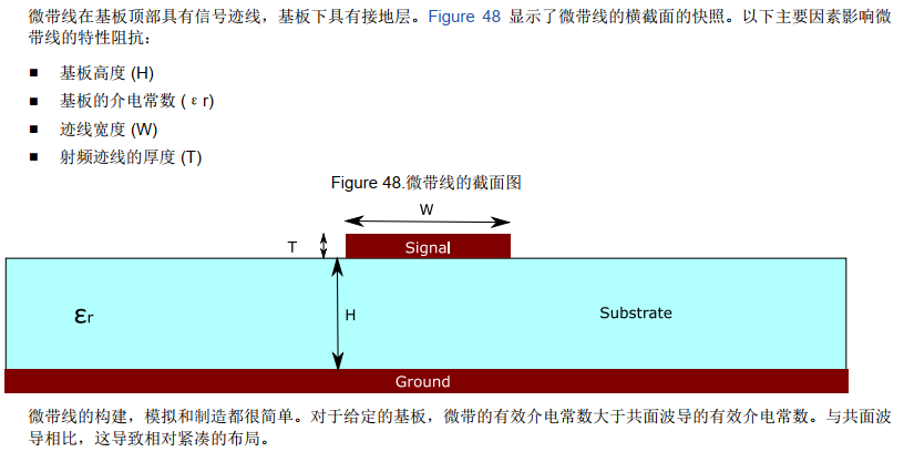 RF传输线_cpw阻抗计算-CSDN博客