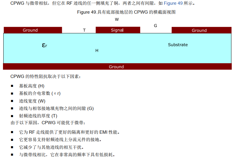 RF传输线_cpw阻抗计算-CSDN博客