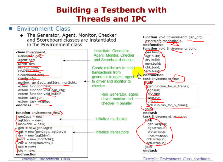 一个UVM_Test example_uvm verilator example-CSDN博客