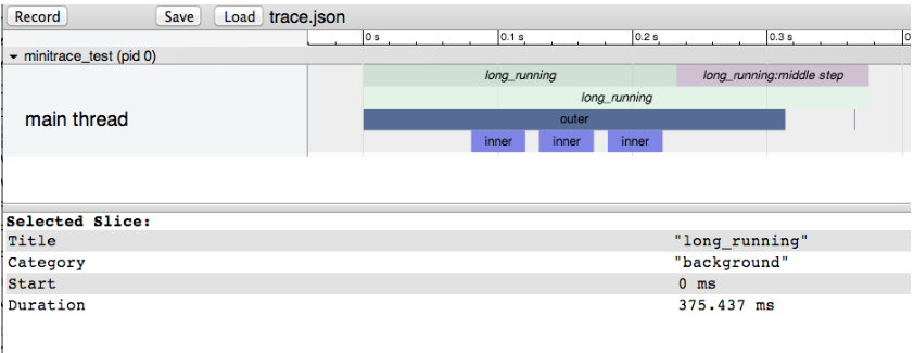 运行性能监控工具Minitrace使用方法-CSDN博客