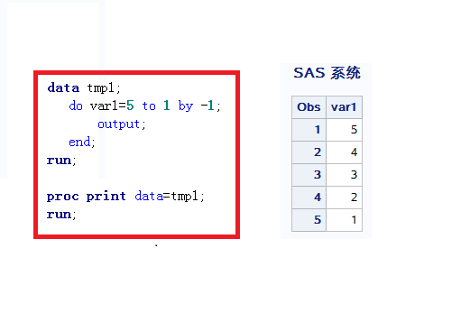 SAS: Do 实现循环_sas do循环-CSDN博客
