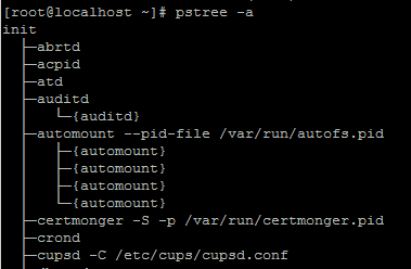 linux常用操作指令1—— 查看和管理进程指令（ps、top、pstree、kill）_使用ps命令以bsd语法格式查看系统上的所有用户的进程-CSDN博客
