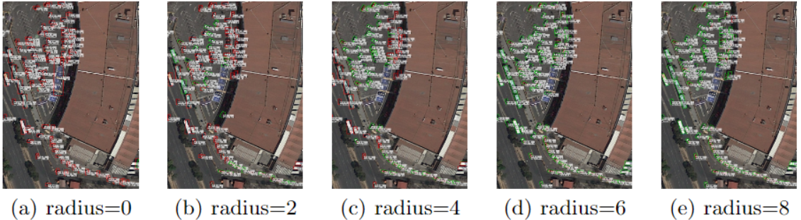CSL：圆形平滑标签的任意方向目标检测_圆形平滑标签技术circular smooth label-CSDN博客