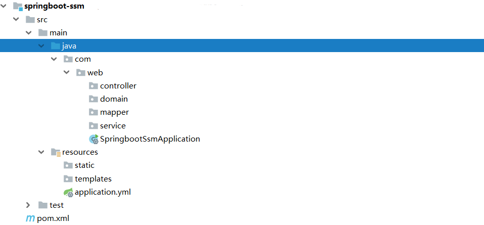 Springboot整合SSM框架详细流程(附:demo查询表中所有数据)_spring boot ssm 详细-CSDN博客