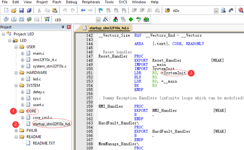 stm32中主频的超频实验_stm32h7 超频-CSDN博客