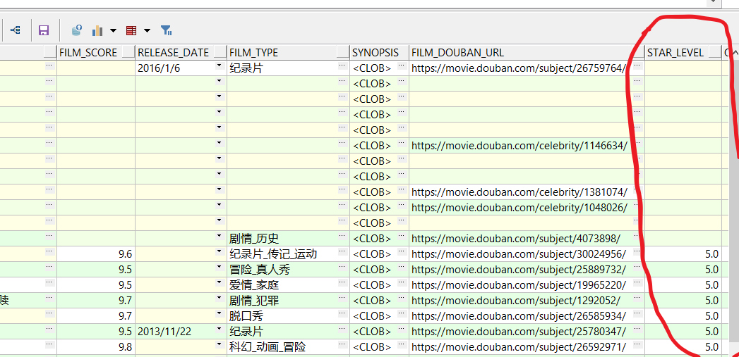 Oracle中使用order by 排序是空值null排在前面的问题_oracle 降序时间 null排在了前面-CSDN博客
