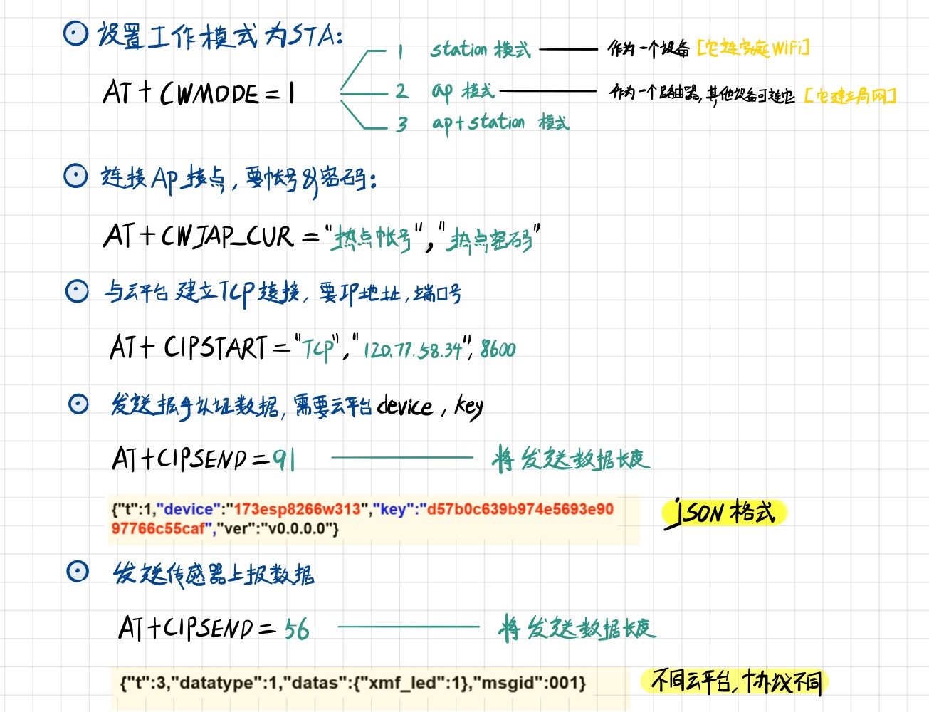 STM32cubeMX【Hal库】实现wifi无线通讯【利用ESP8266模块】——入门篇（实现点灯）_stm32halesp8266控制灯-CSDN博客