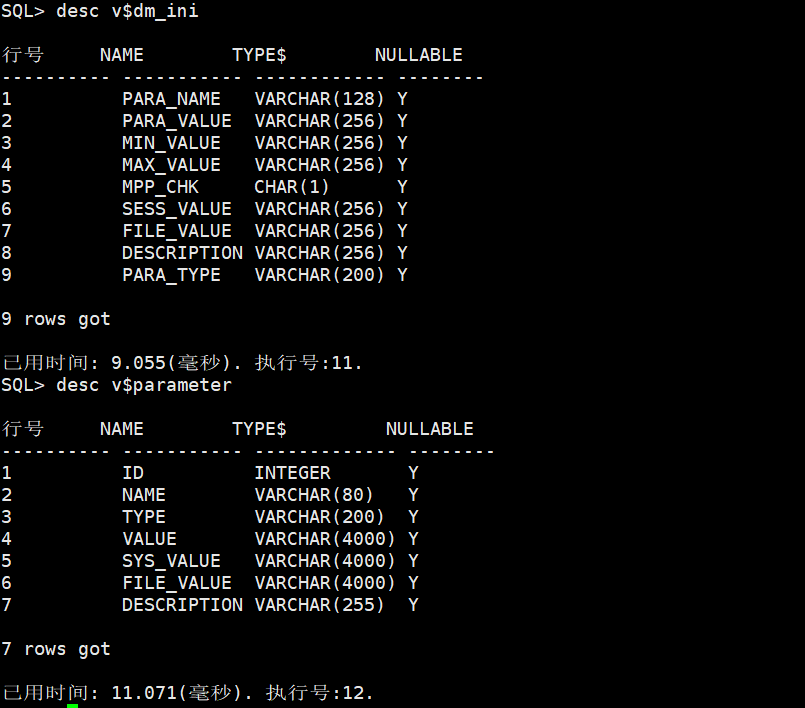 达梦数据库常用视图介绍：v$instance、v$dm_ini_v$instance视图-CSDN博客