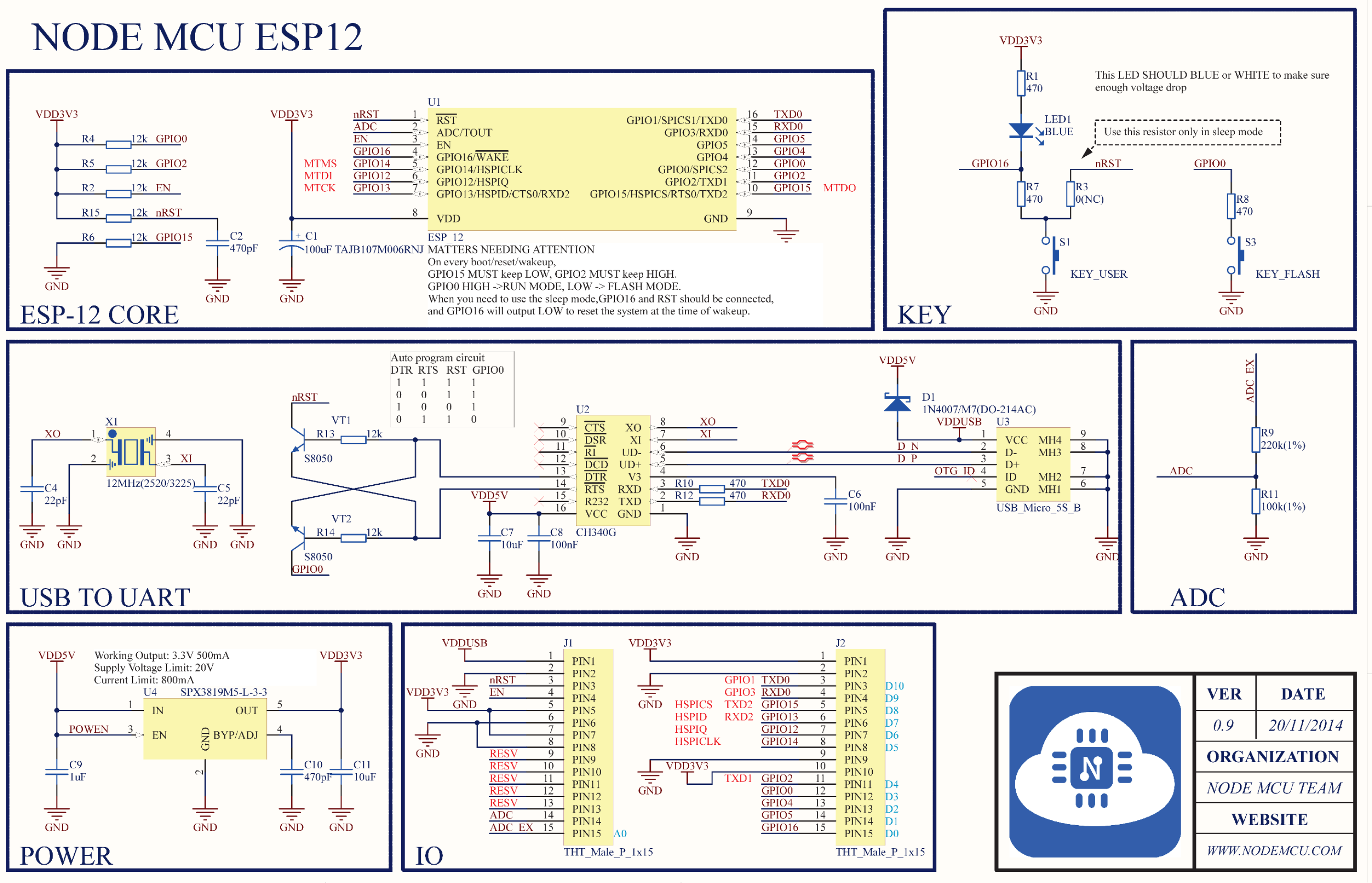ESP8266_CH340G串口自动下载固件库原理_ch340g支持自动下载吗-CSDN博客