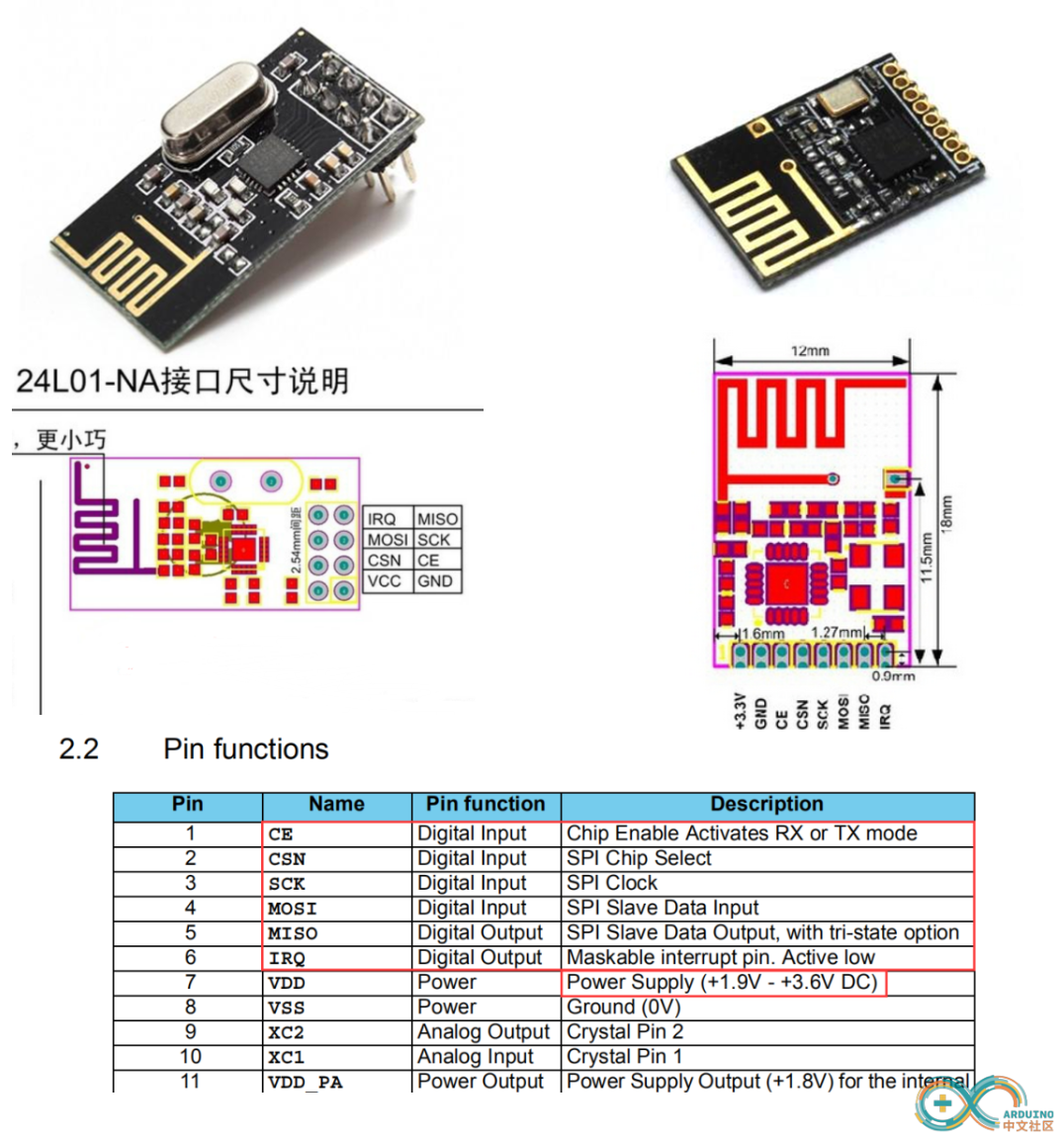ardunio笔记35：nrf2401模块的接口-CSDN博客