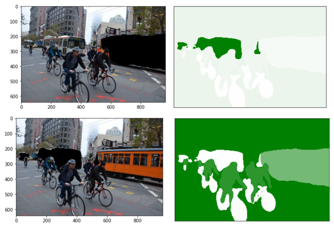 可解释性深度学习工具Captum轻度体验-CSDN博客