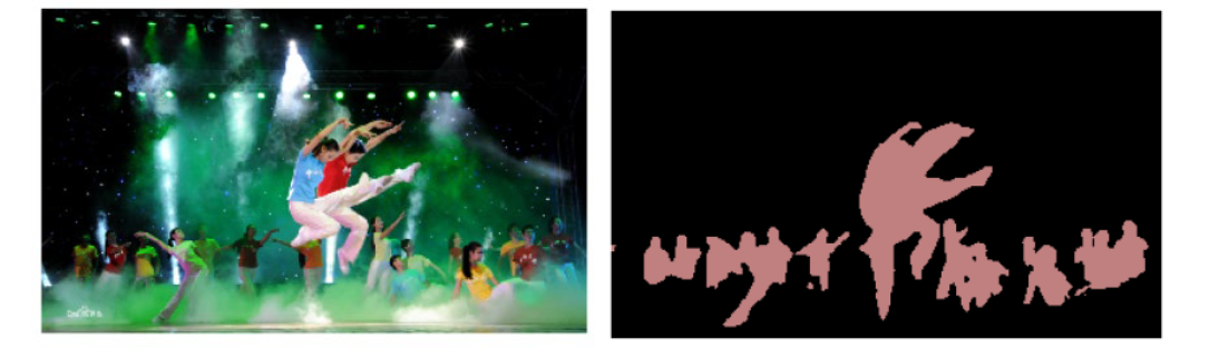 可解释性深度学习工具Captum轻度体验-CSDN博客