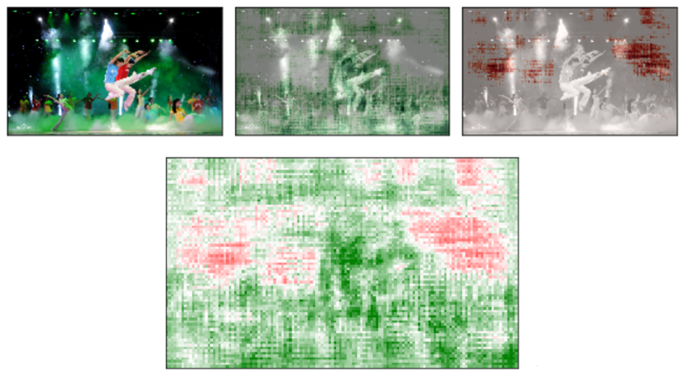 可解释性深度学习工具Captum轻度体验-CSDN博客