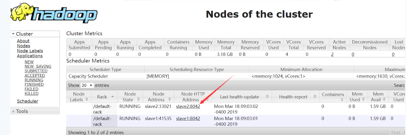 YARN资源管理UI界面详解_yarn decommissioned nodes-CSDN博客
