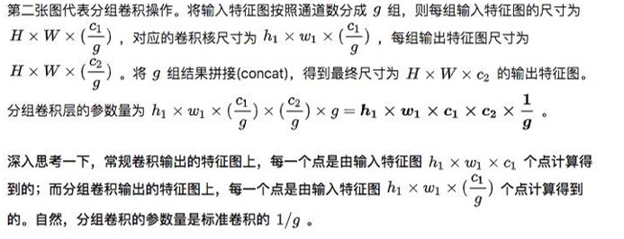 pytorch nn.conv2d 参数（卷积模型）_nn.conv2d参数-CSDN博客