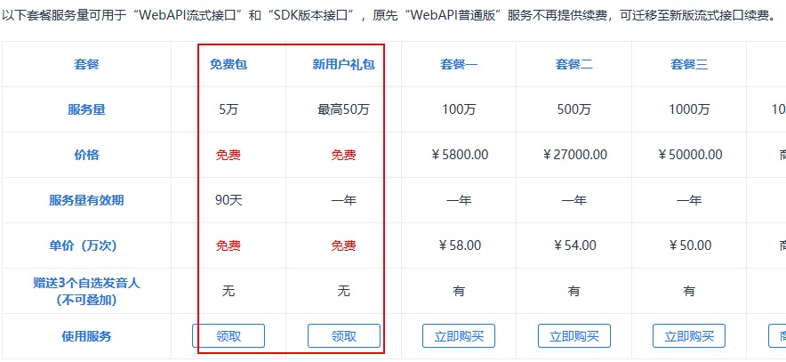 Java 调用科大讯飞语音听写和语音合成jdk Speechlog Load Library Failed Csdn博客