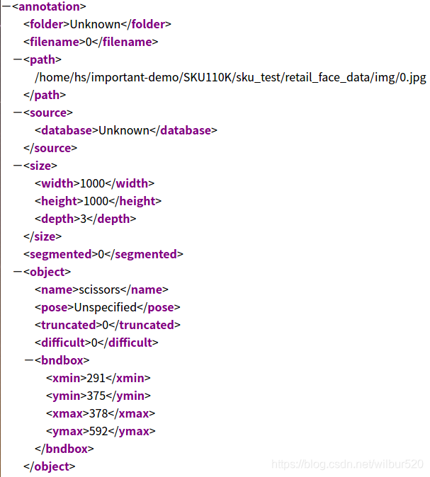 Yolov4mosaic数据增强,同步pascal Voc格式的xml标注信息mosaic Voc Xml Csdn博客
