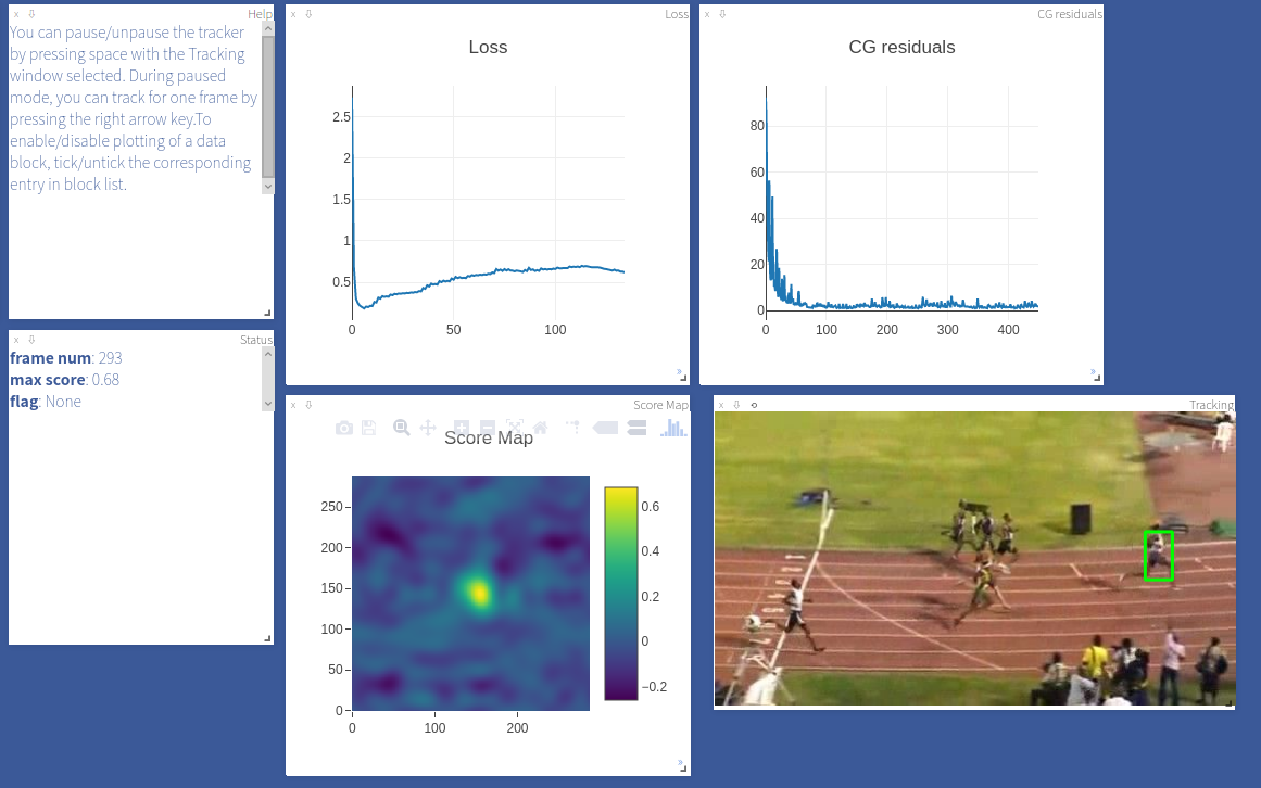 pytracking-ATOM代码---OTB100数据集测试结果--GTX1080_atom测试pytracking-CSDN博客