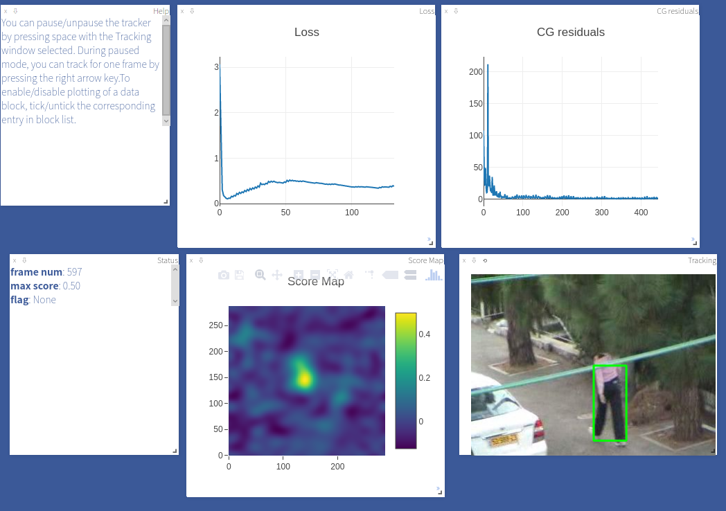 pytracking-ATOM代码---OTB100数据集测试结果--GTX1080_atom测试pytracking-CSDN博客