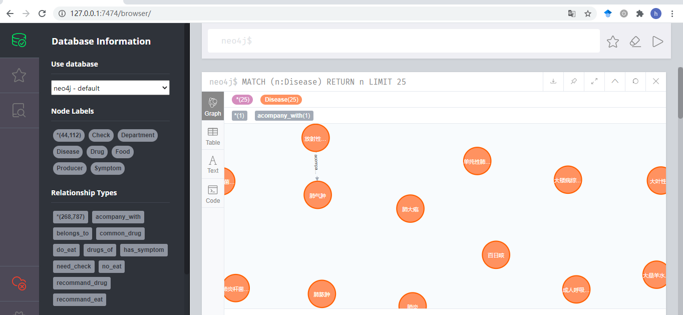 基于医疗知识图谱的问答系统的运行步骤_基于知识图谱的问答系统实现-CSDN博客
