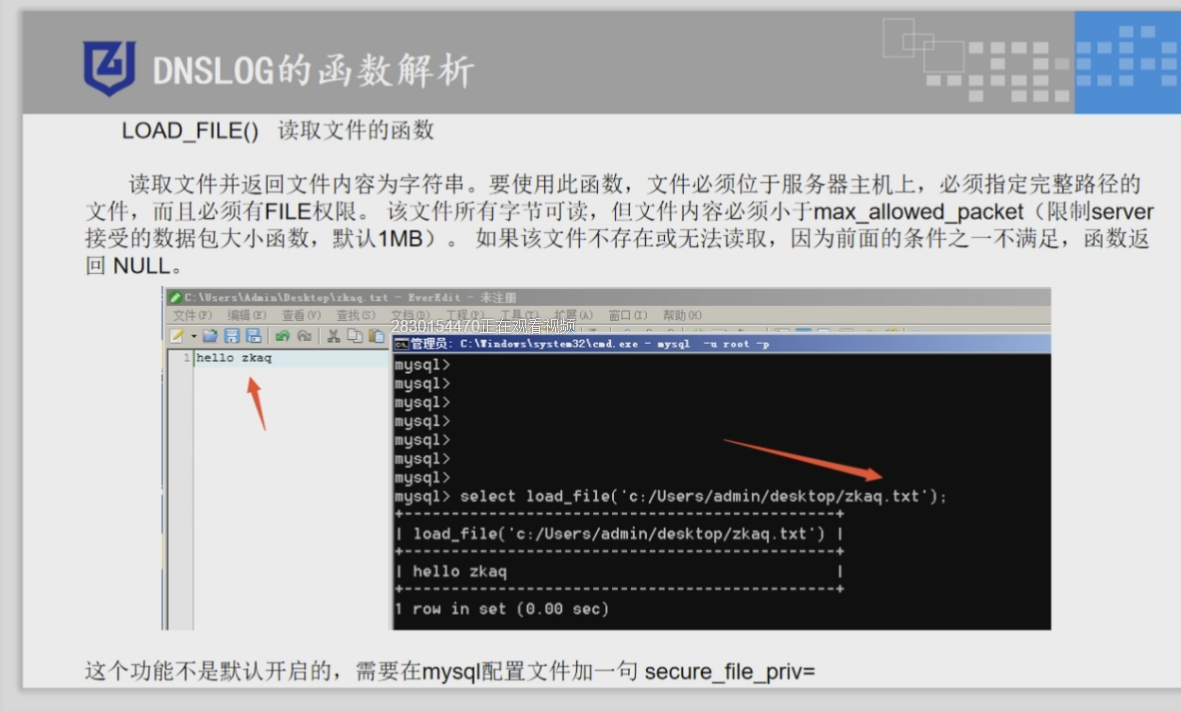 Mysql——dns注入 Csdn博客
