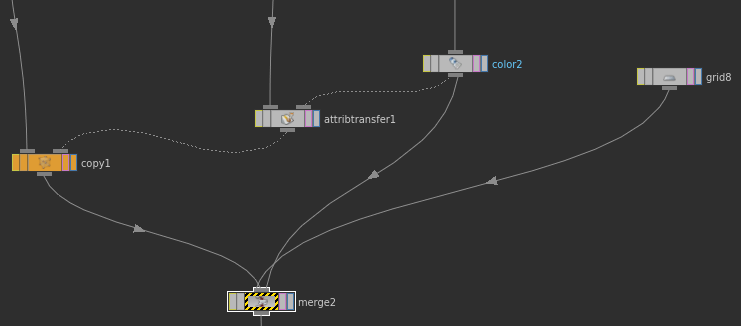 Houdini-利用颜色控制变化（小功能）_houdini resample-CSDN博客