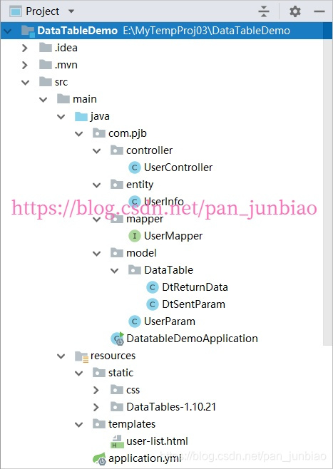 Jquery Datatables的使用与综合实例jquery Datatable用法 Csdn博客