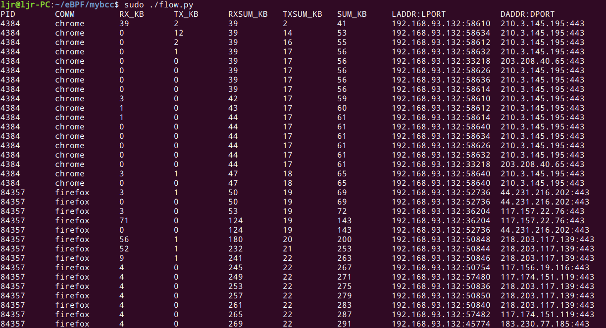 使用eBPF&bcc提取内核网络流量信息（二）_使用ebpf解析流量数据-CSDN博客