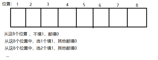 局部二值模式lbp的详细理解 Csdn博客 