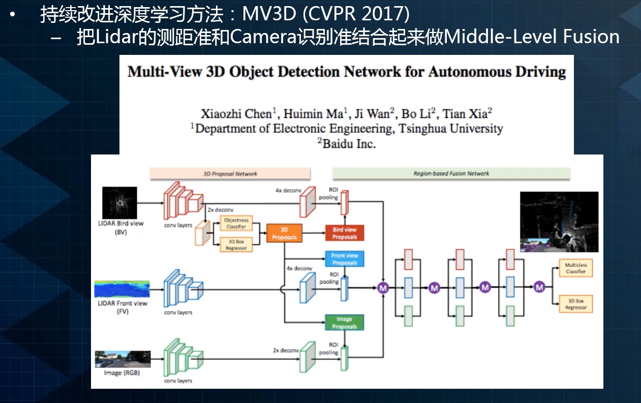 apollo学习笔记十九：apollo 感知（中）_apollo ncut-CSDN博客