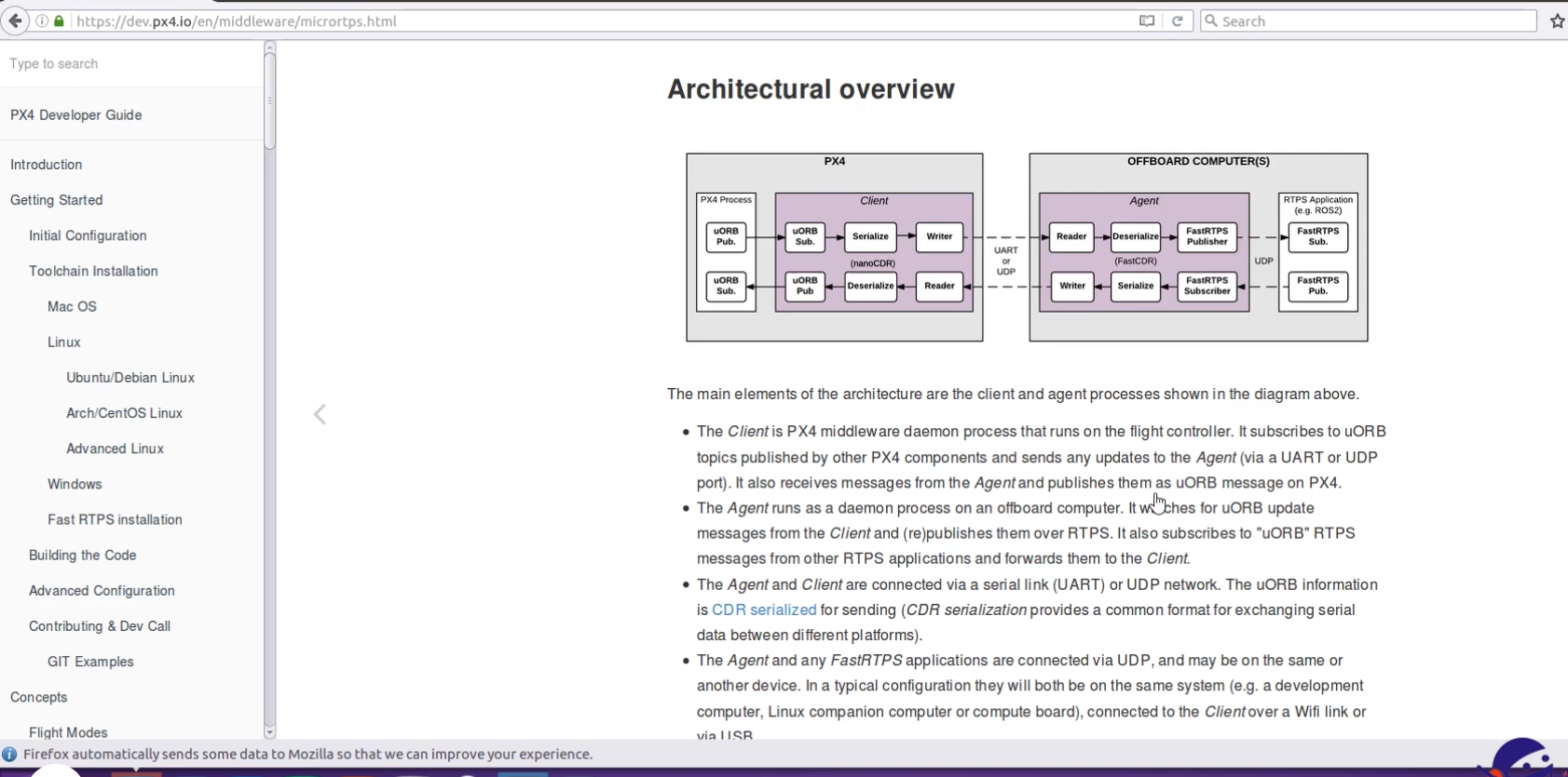 阿木的MAVROS教程—offboard模式下自主飞行课程笔记_mavros课程-CSDN博客