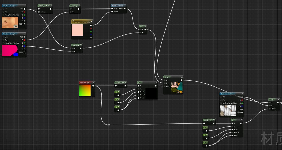Unreal UE4 、角色换色解决方案—多象限UV—及渲染材质到贴图（CanvastoRenderTarget）（渲染多象限UV）_ue多象限uv-CSDN博客