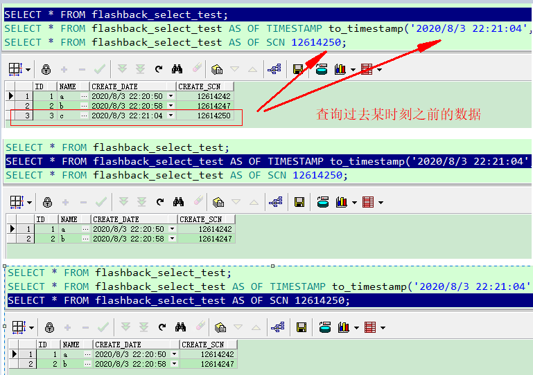 Oracle 闪回技术详解（flashback）_oracle flashback-CSDN博客
